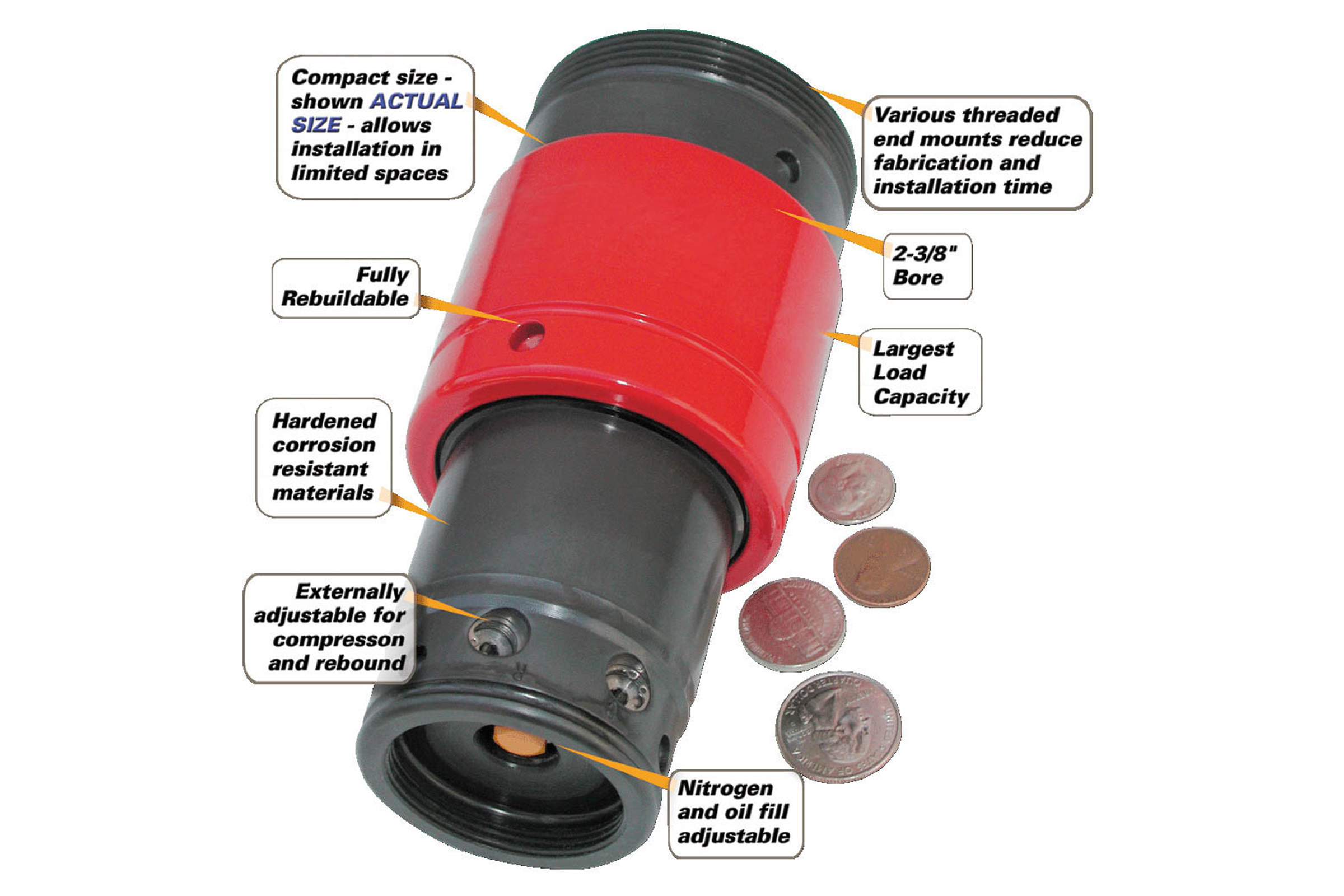 SPC Jounce Shocks Are The Next Evolution In Suspension Control