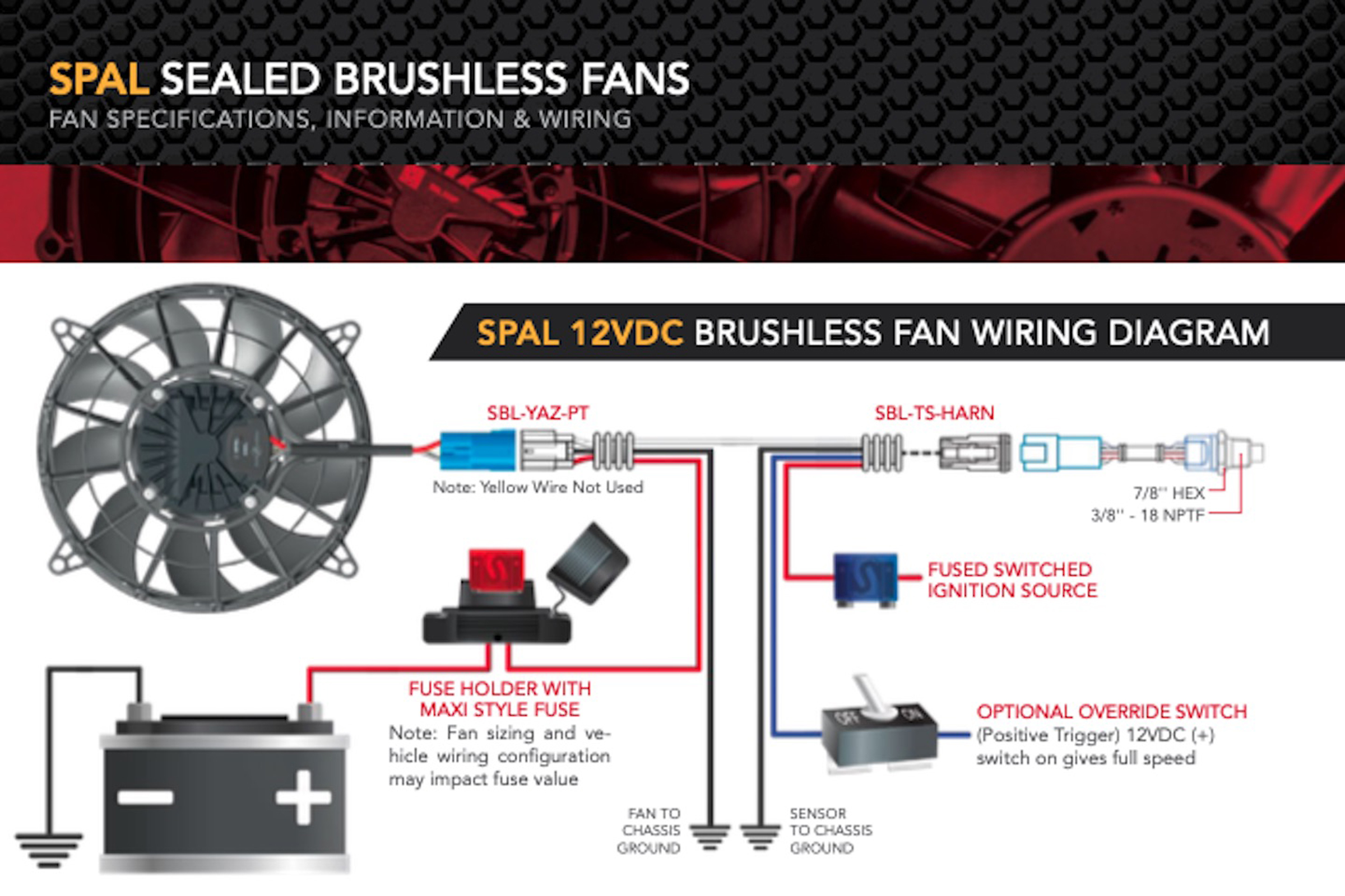 Brushless Cooling Fans Are Essential For Serious Off-Road Builds